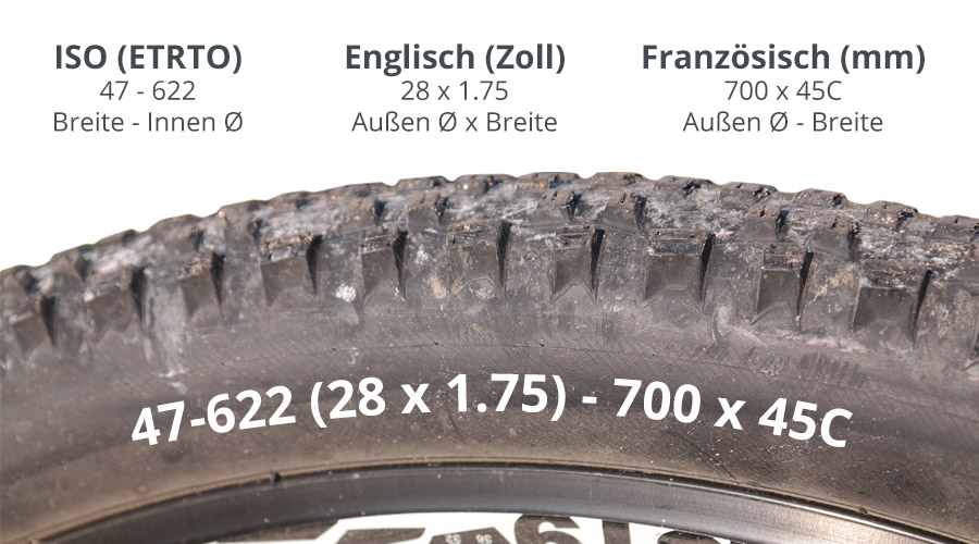 Was Bedeutet Zoll Beim Fahrrad